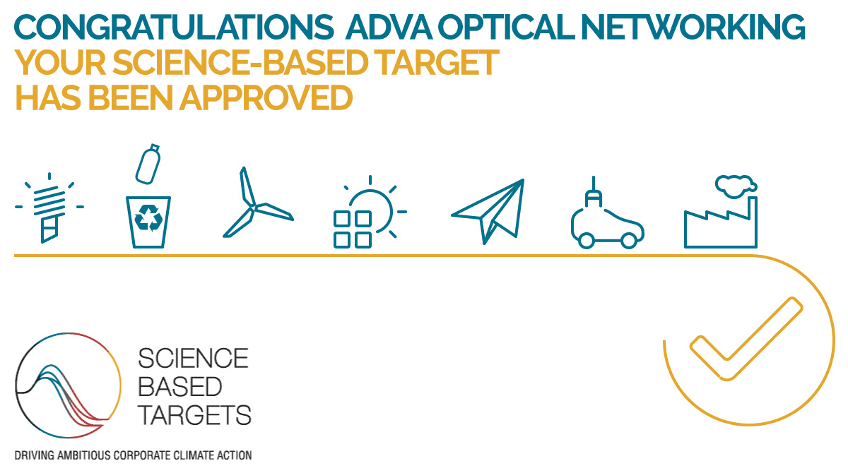 Science Based Targets initiative Science Based Targets initiative
